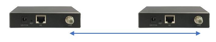 GiGa Copper Networks - fast networking via Phone- and Coax-Cable